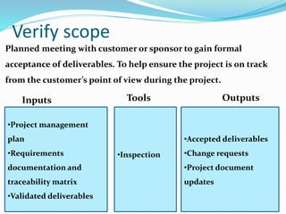 Scope management | PPTX