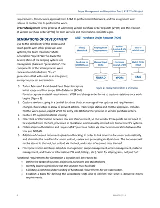 Scope management | PDF