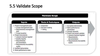 Scope Management ITTO | PPTX