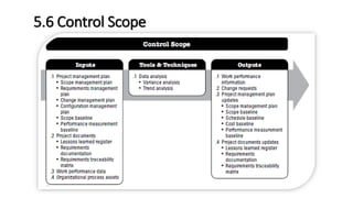 Overview Of Scope Management: Input Tools Techniques Output, 46% OFF