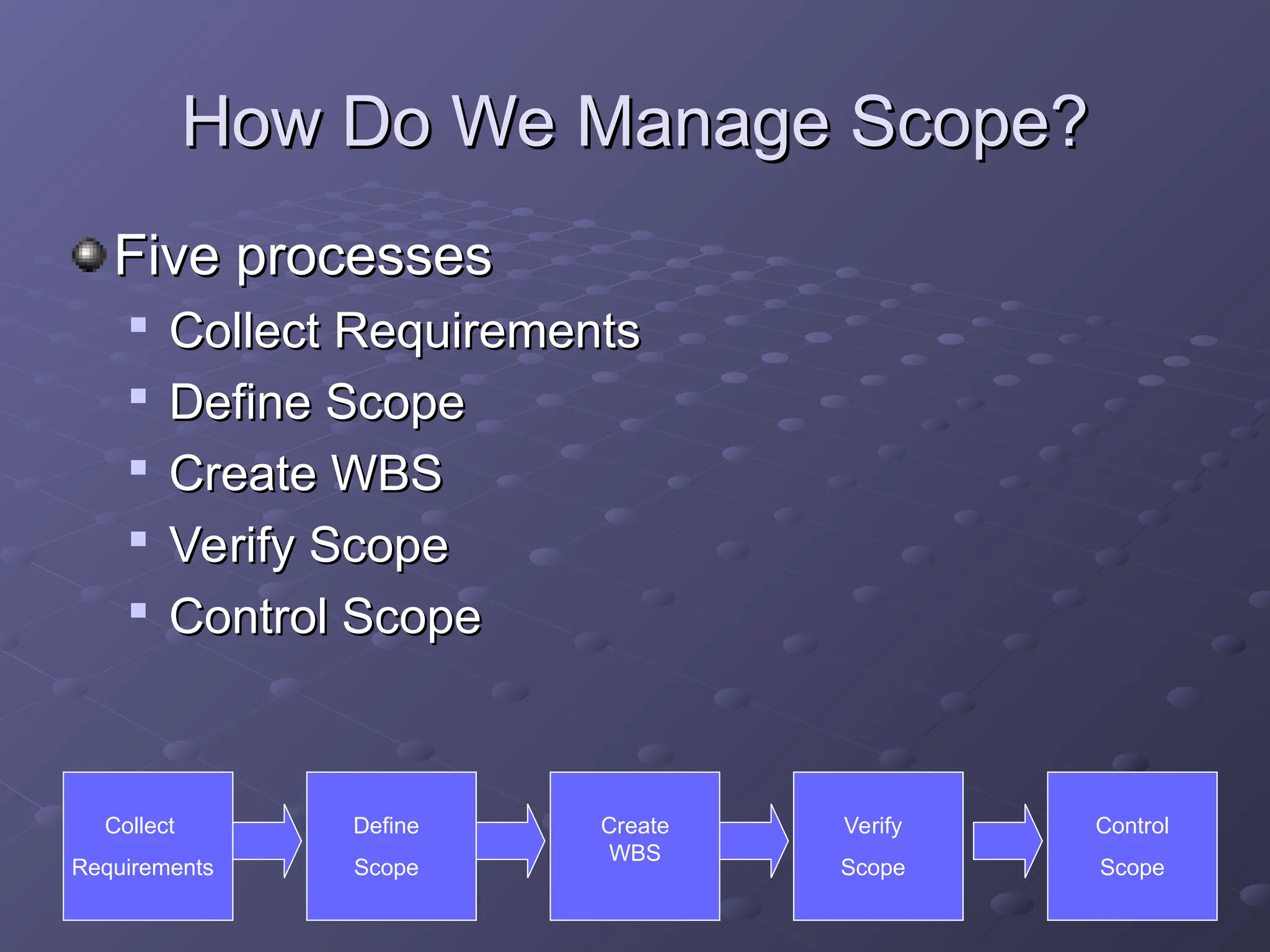 Scope definition in Project ManagementSlides.ppt