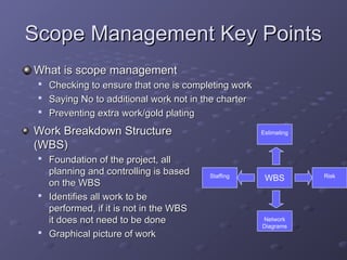 Scope definition in Project ManagementSlides.ppt