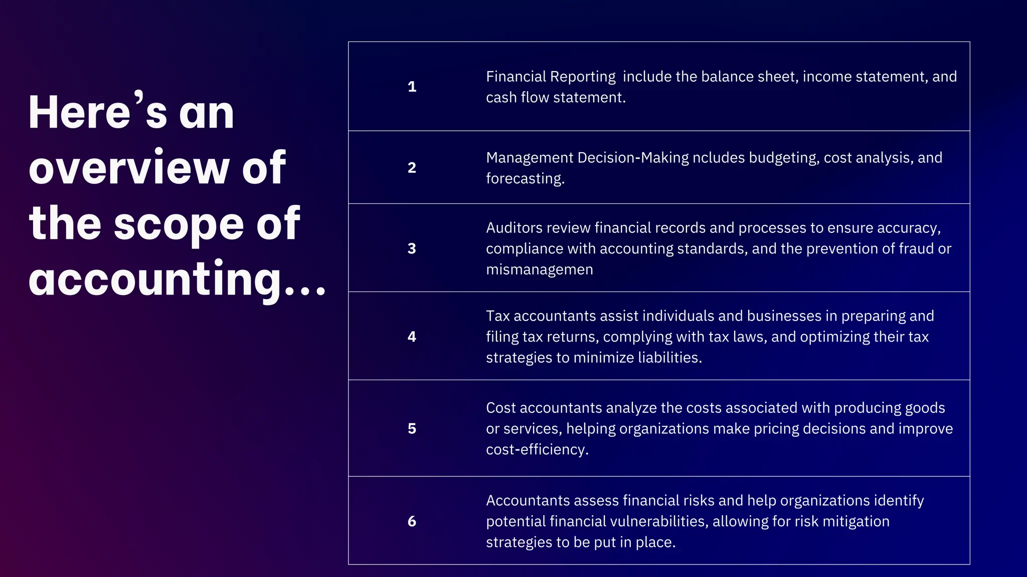Scope of Accounting.pdf