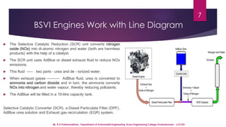 Scope of automobile engineering 2020 - 2050 - (BS6 & Electric Vehicles ...