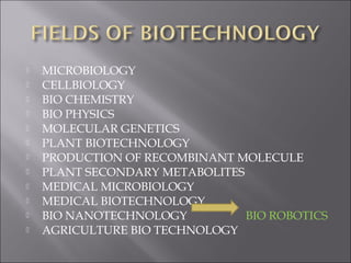 Scope of biotechnology in future | PPT