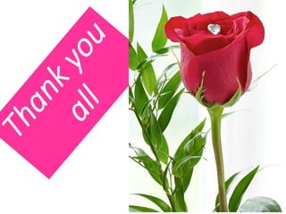 Scope of Business Research | PPTX