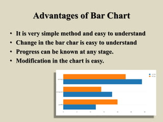 Scope of Civil Engineering | PPT