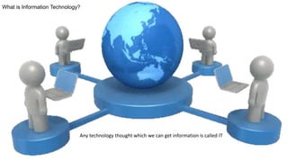 Scope of computer | PPTX