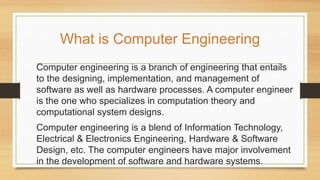 Scope of Computer Engineering - Avantika University | PPT