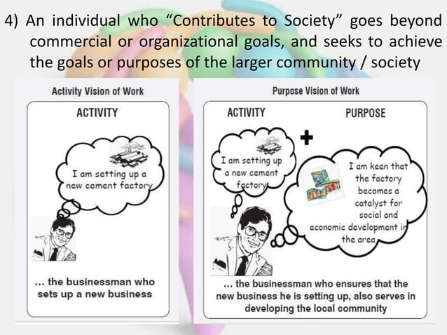 Scope of contribution | PPTX