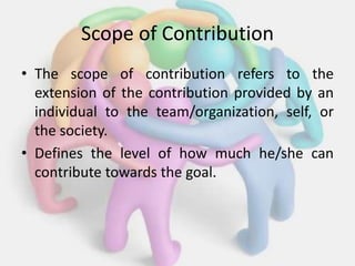 Scope of contribution | PPT