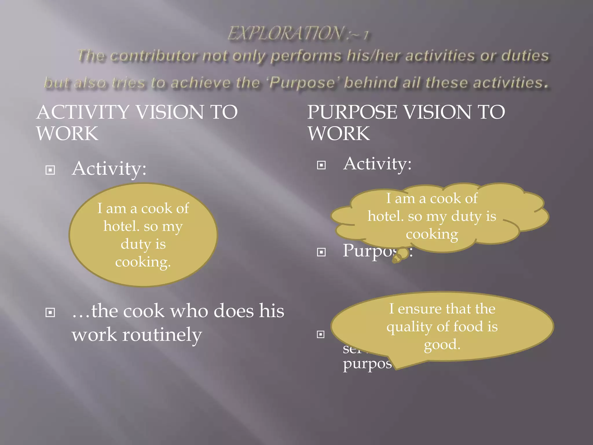 Scope of contribution | PPT