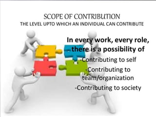Scope of contribution | PPT