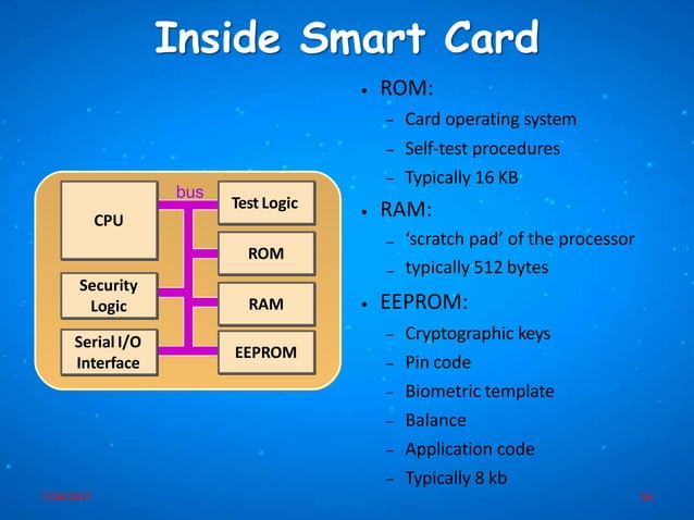 Scope of embedded system | PPT