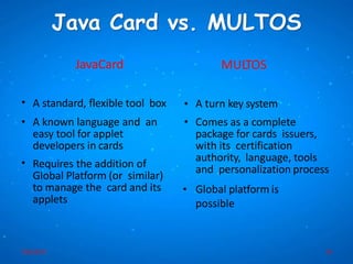 Scope of embedded system | PPT