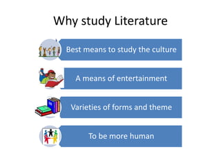 Scope of english | PPTX
