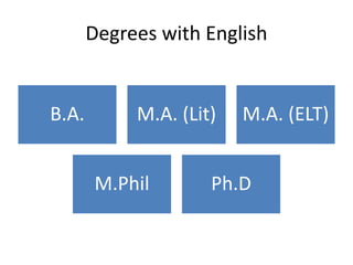 Scope of english | PPTX