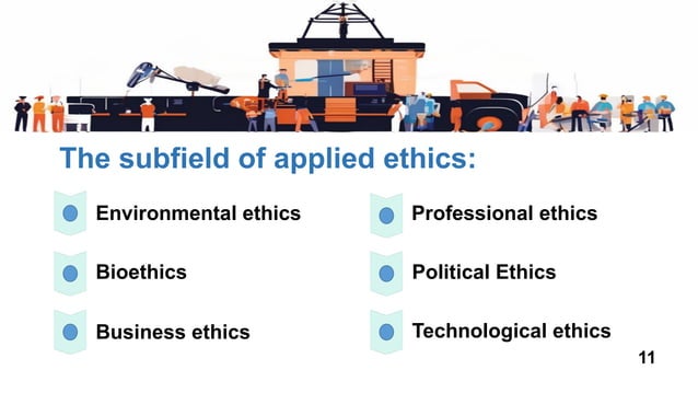 The scope of ethics encompasses moral principles guiding human behavior ...