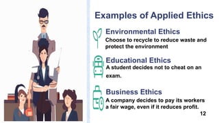 The scope of ethics encompasses moral principles guiding human behavior ...