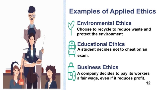 The scope of ethics encompasses moral principles guiding human behavior ...