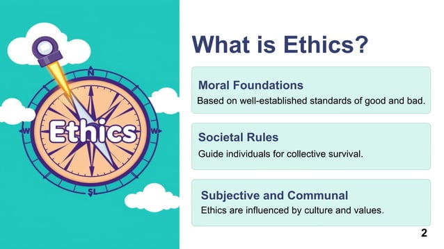 The scope of ethics encompasses moral principles guiding human behavior ...