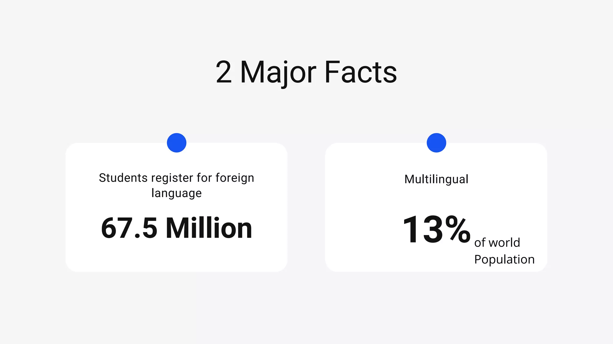 Scope of foreign languages | PPT