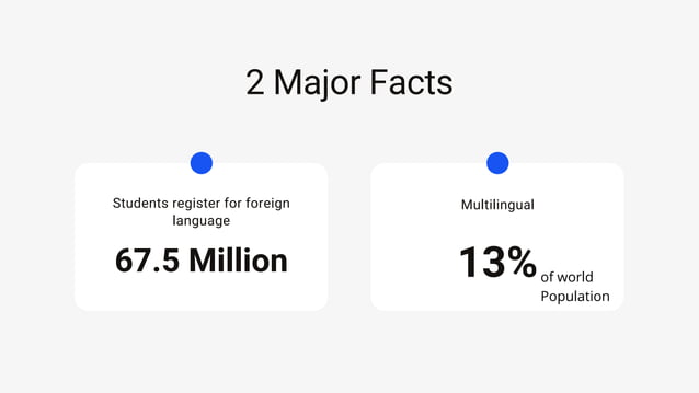 Scope of foreign languages | PPT