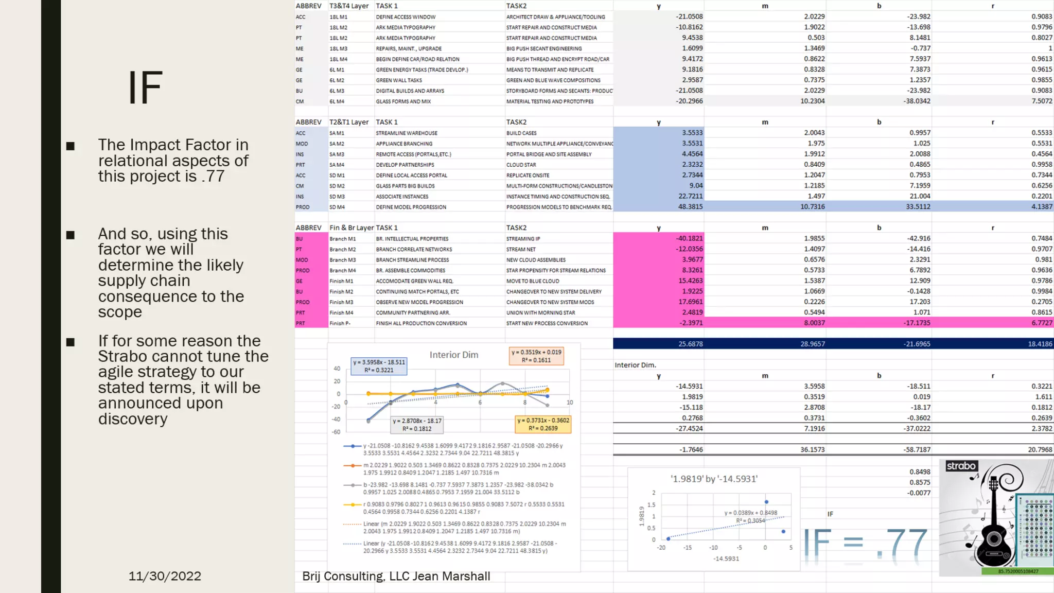 Scope of Glass- Part II The Impact Factor.pdf