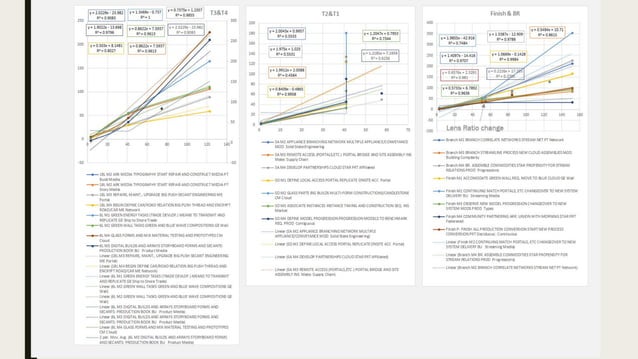 Scope of Glass- Part II The Impact Factor.pdf
