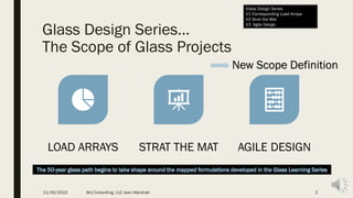 Scope of Glass Projects All Parts Combined.pdf