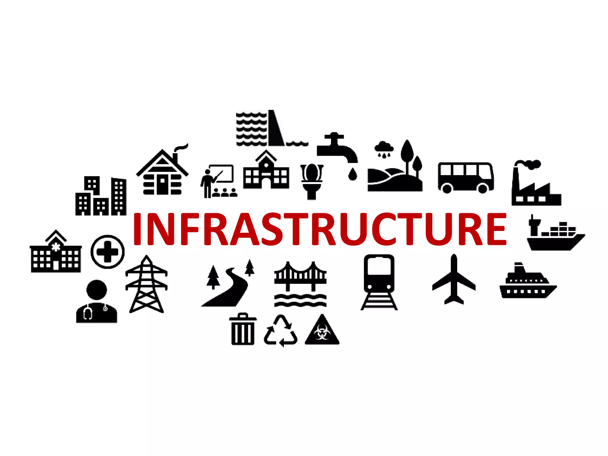 scope of Infrastructure Engineering.pptx