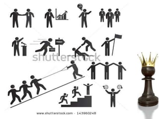 Scope of leadership | PPTX