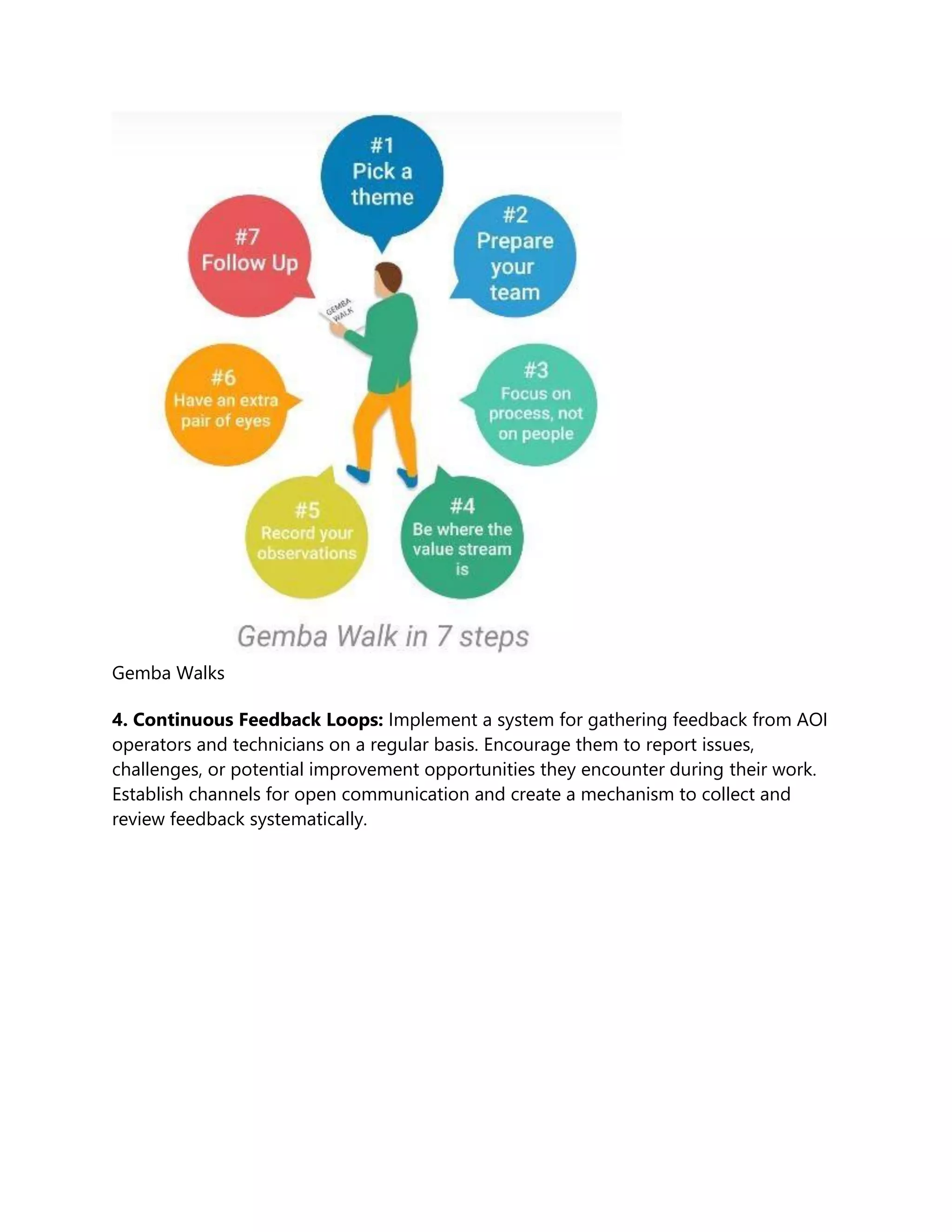 Scope of lean process in AOI (Automatic optical inspection ).pdf ...