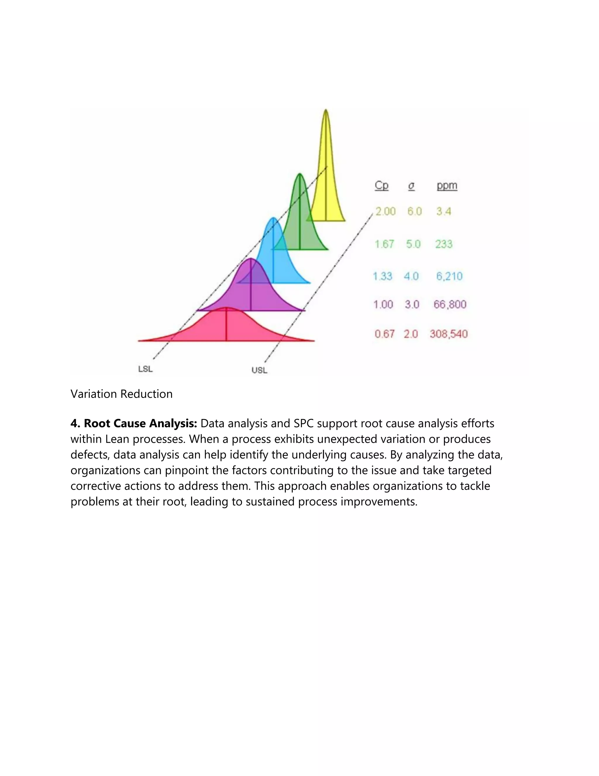 Scope of lean process in AOI (Automatic optical inspection ).pdf ...