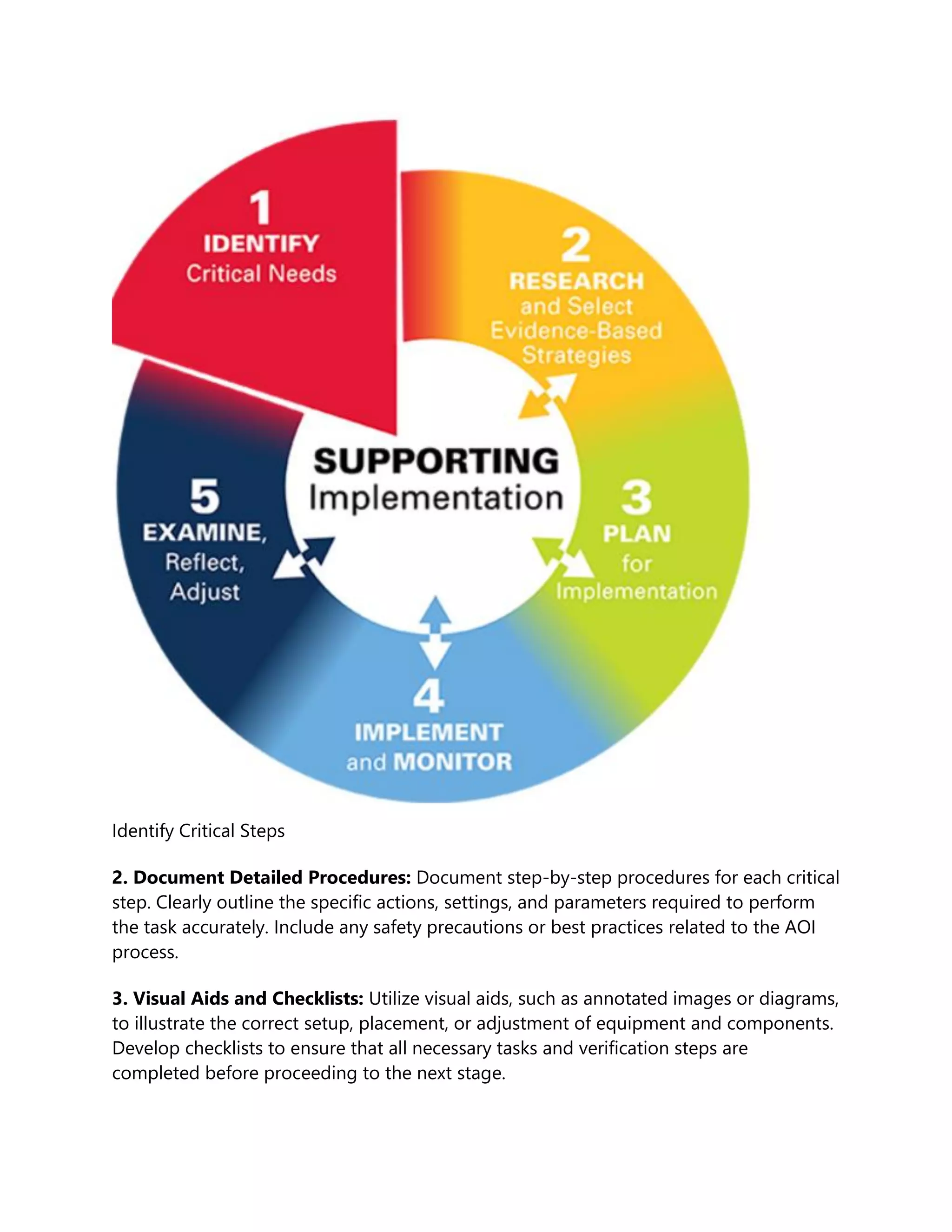 Scope of lean process in AOI (Automatic optical inspection ).pdf ...