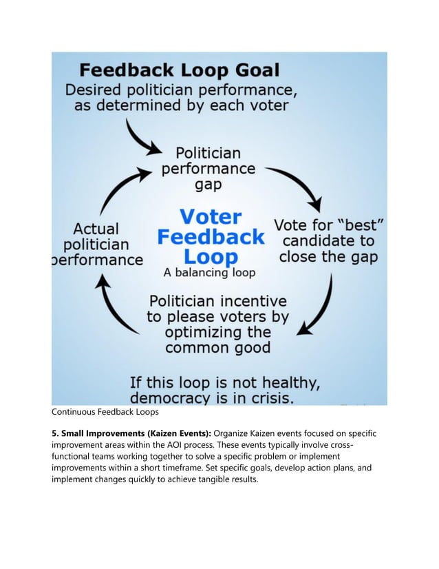 Scope of lean process in AOI (Automatic optical inspection ).pdf