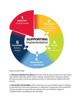 Scope of lean process in AOI (Automatic optical inspection ).pdf ...