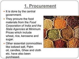 Public Distribution System | PPTX