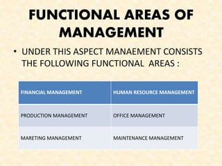 Scope of management | PPTX