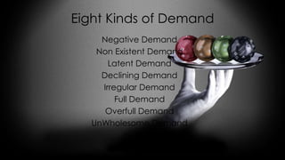 Scope of marketing | PPTX