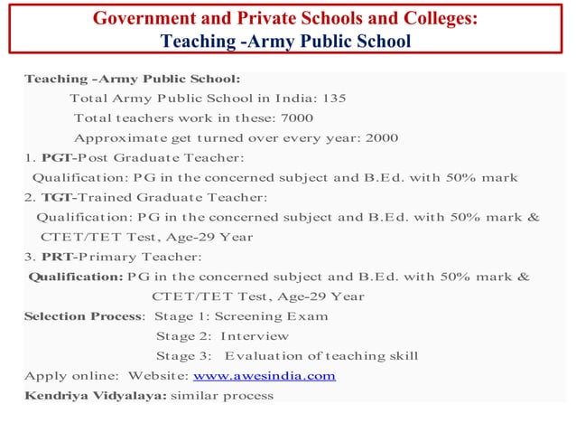Scope of Mathematics.ppt