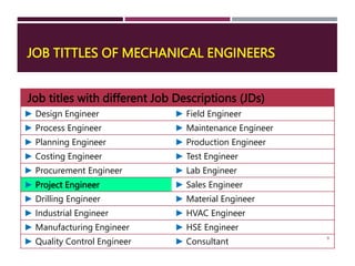 Scope_of_mechanical_engineering[1].pptx