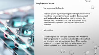 Scope Of Microbiology | PPTX