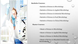 Scope Of Microbiology | PPTX
