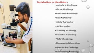 Scope Of Microbiology | PPTX