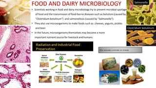 Scope of microbiology | PPT