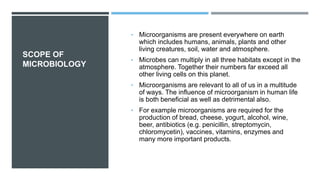 Scope of microbiology | PPTX