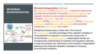 Scope of microbiology | PPTX