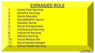SCOPE, ROLES,FUNCTIONS & QUALITY OF NURSING.pptx