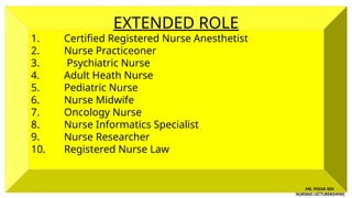 SCOPE, ROLES,FUNCTIONS & QUALITY OF NURSING.pptx